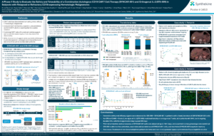 ASH-2024-poster | Synthekine